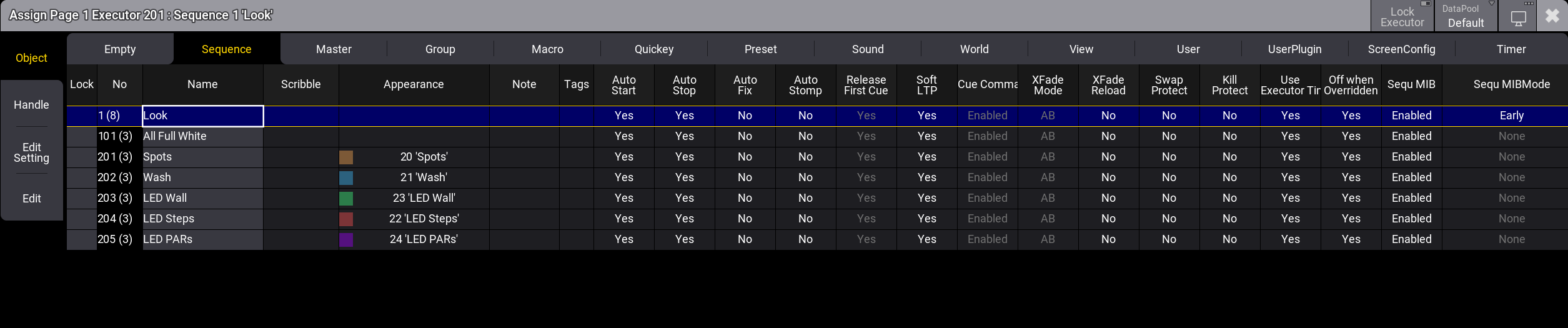 Assign Object to an Executor