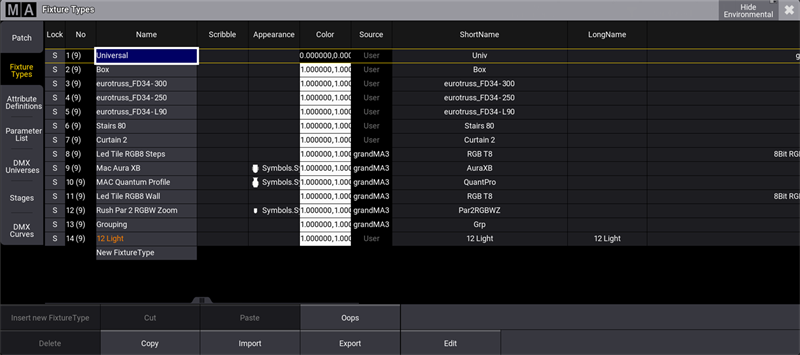 Conflicts in Fixture Types